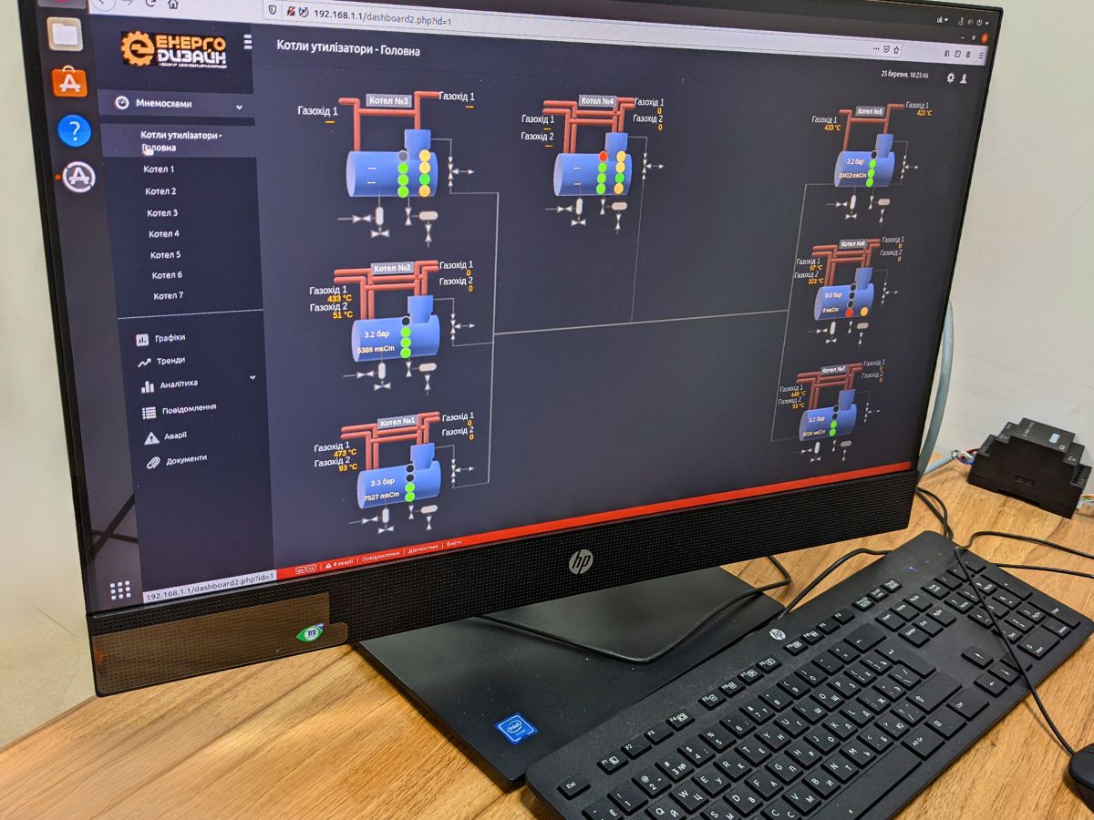 Інноваційна утилізація тепла: Встановлення парових котлів утилізаторів